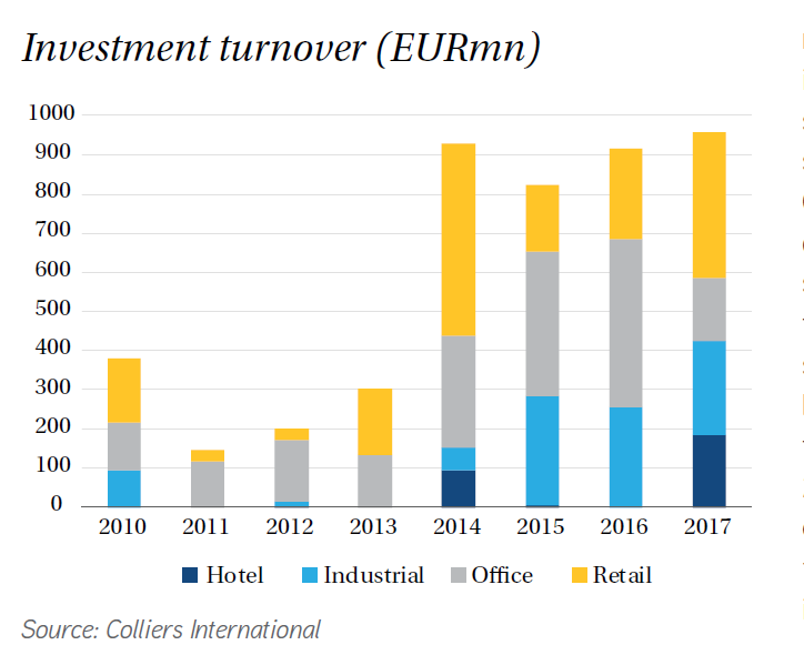 How to solve the CEE labour force riddle?